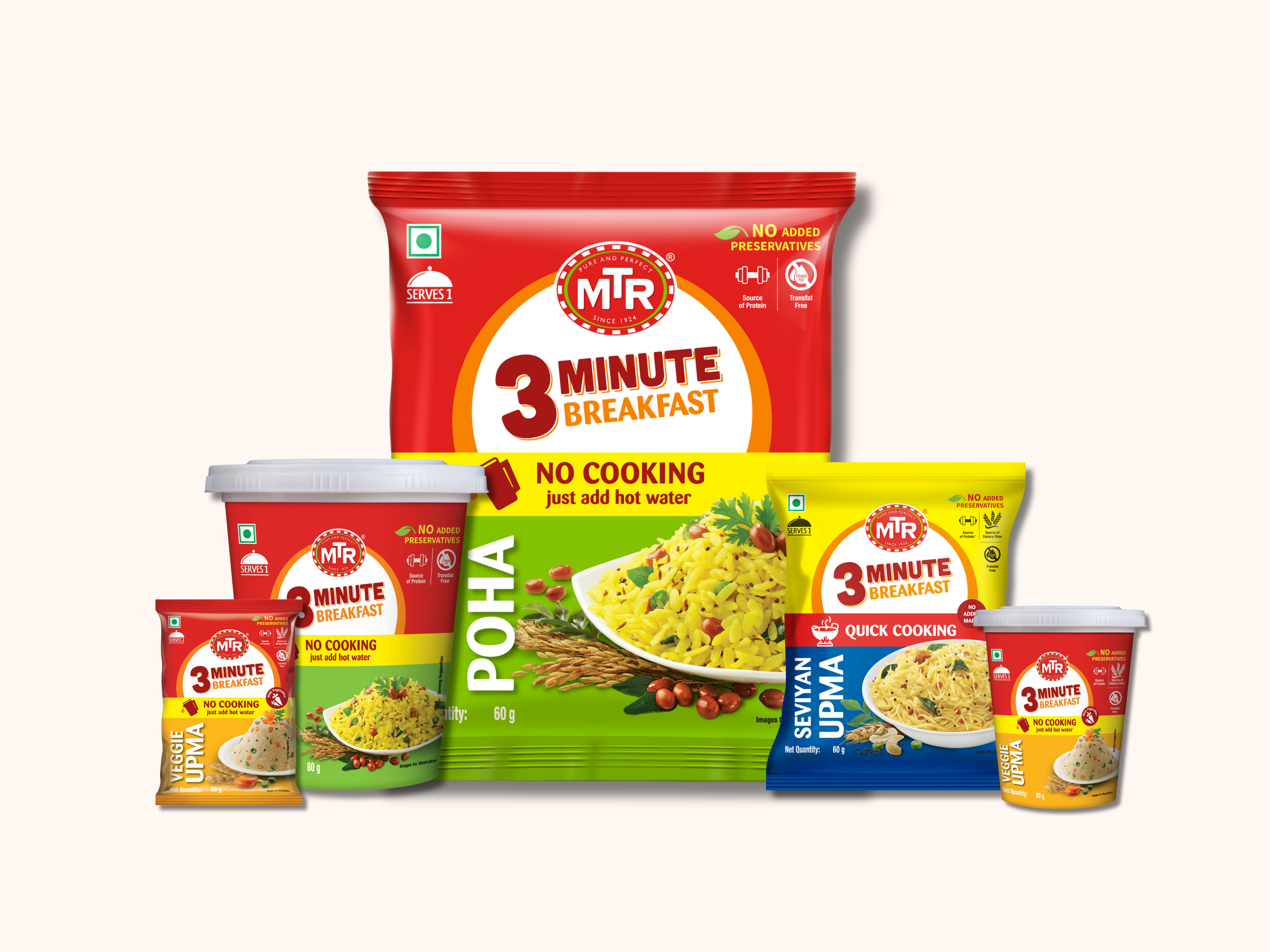 MTR 3-Minute Range – Super-Quick Breakfasts | Orkla India